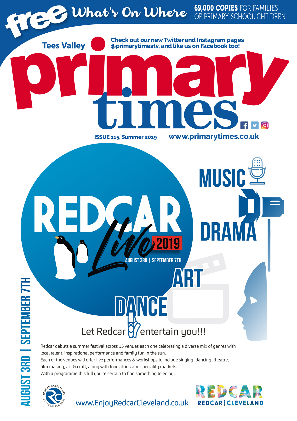 Family activities and events for primary school children | Primary Times