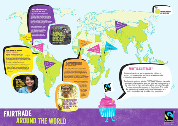 Schools Celebrate Fairtrade’s 20th Birthday | Primary Times
